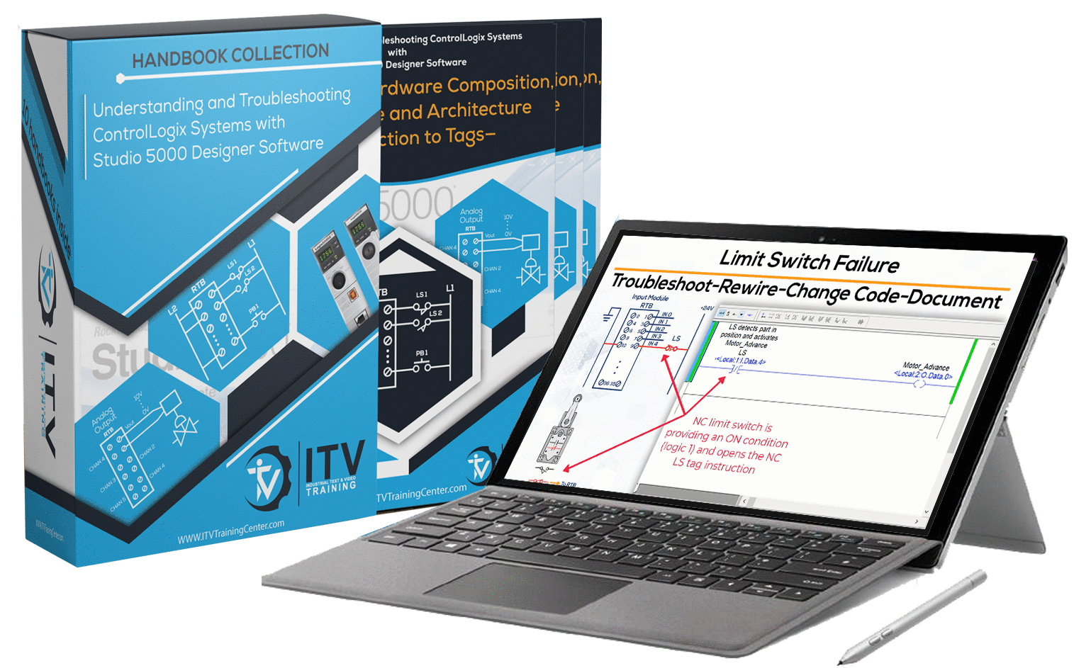 ControlLogix Training - ITV Training